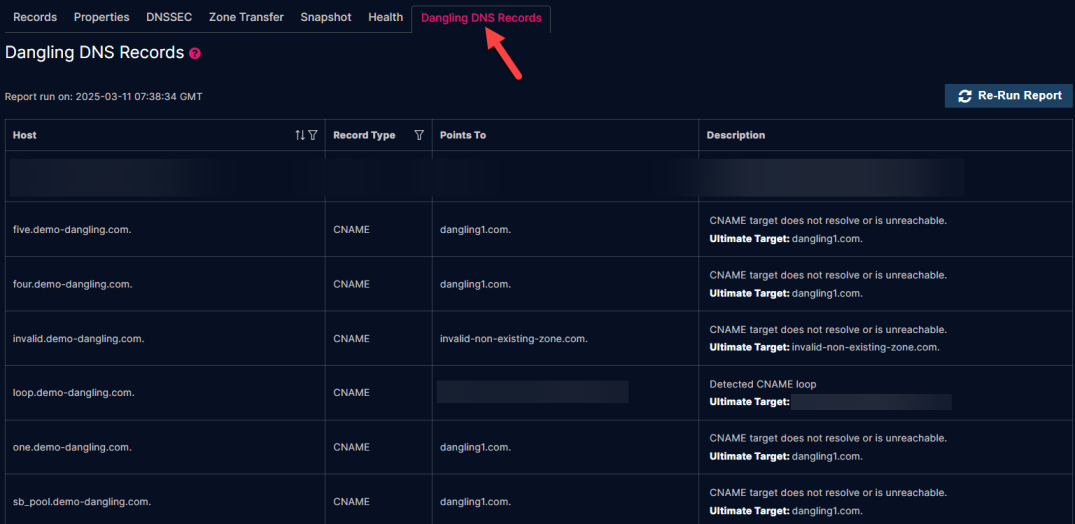 Dangling DNS Records
