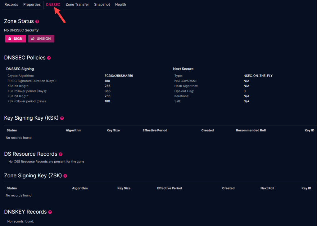 Dnssec Dns Security Extensions